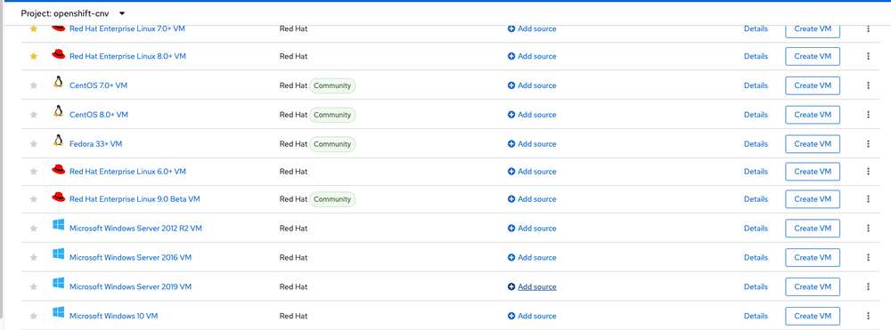 Example Of Deploying A Windows Vm From A Template Using Openshift