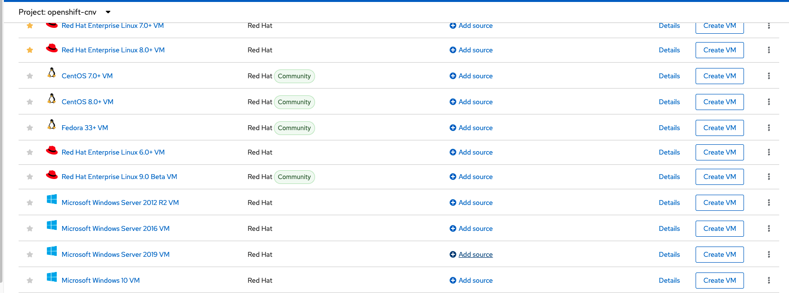 Example of Deploying a Windows VM from a Template Using Openshift Virtualization