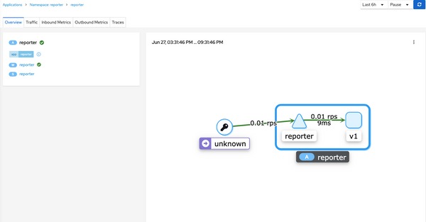 Openshift Monitoring, Logging, Observability, and Troubleshooting (Part 1)