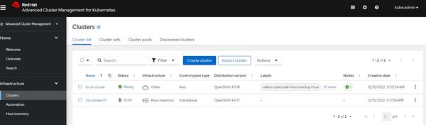 Managing OCP Infrastructures Using GitOps (Part 1)