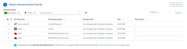 Quick-Start and Quick-Learn of Openshift Virtualization