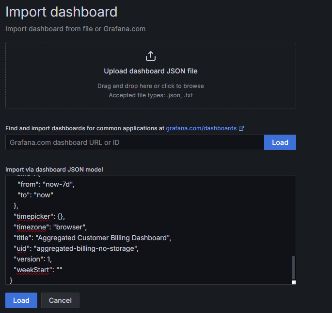 Openshift Virtualization: Installing Grafana Operator and Custom ...